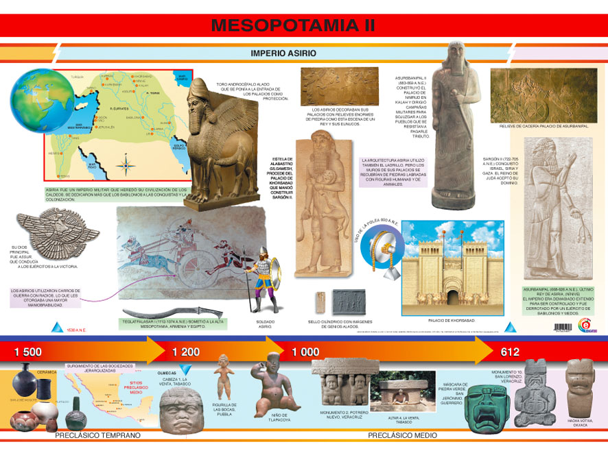 Póster Mesopotamia II | Polillita Material Didáctico