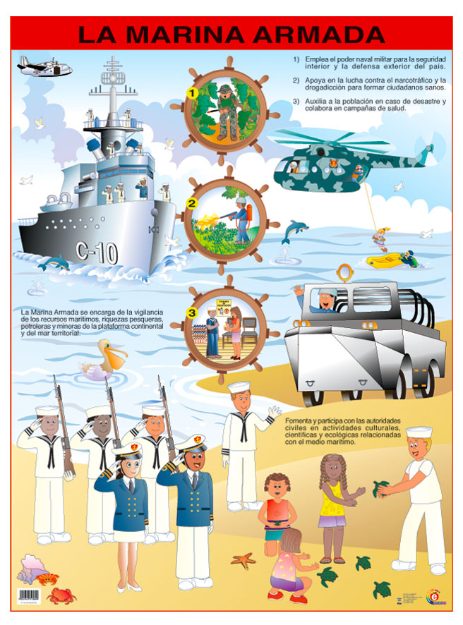 Póster La Marina Armada | Polillita Material Didáctico