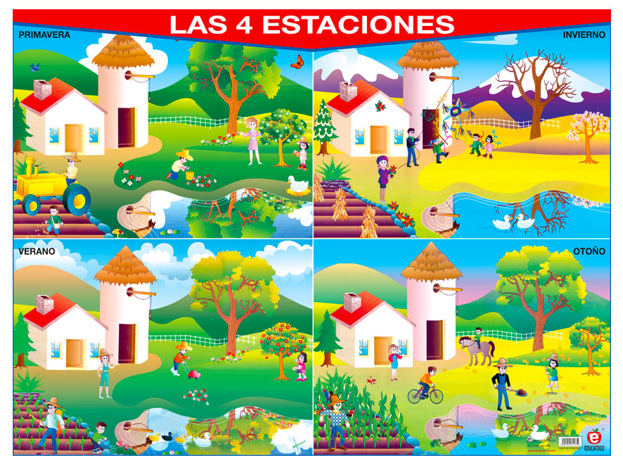 Póster Las 4 Estaciones | Polillita Material Didáctico